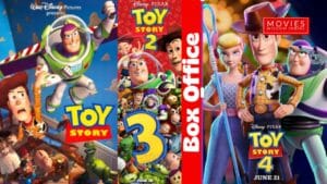 Toy Story Franchise Box Office Worldwide: The Numbers Behind The Magic ...